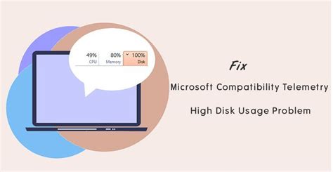fix microsoft compatibility telemetry high disk usage telemetry