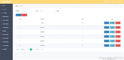 Springboot毕设便捷式管理系统程序论文 Csdn博客