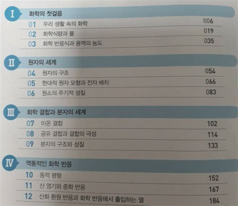 고2 9모 화학1 범위좀 알려주세여 지식in