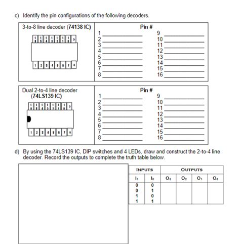 Solved C Identify The Pin Configurations Of The Following Chegg Com