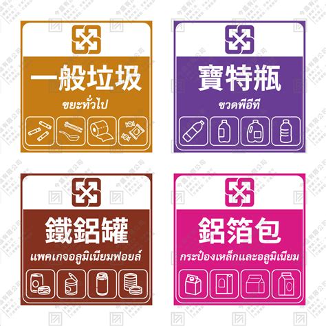 垃圾分類牌面 方形 今盛有限公司