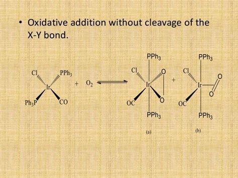 Oxidative Addition