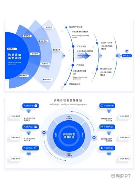 千万别错过让领导眼前一亮的逻辑图ppt 1 灵明ppt 来自小红书网页版
