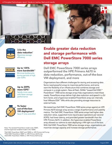 Enable Greater Data Reduction And Storage Performance With Dell Emc