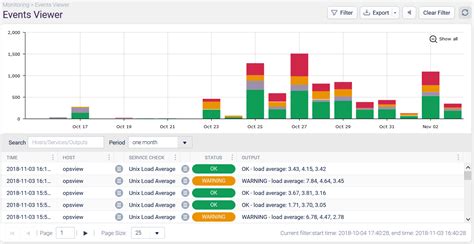 Events Viewer Events Viewer