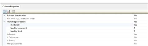 Sql Server Tutorial Part 2 Ddl Data Definition Language Create Table