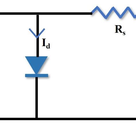 One Diode Four Parameters Model Download Scientific Diagram