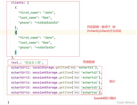 Vue：前端导出word 加图片：前端vue前端在word文件中插入图片 Csdn博客