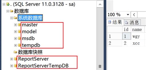 Sql Server手工注入方式sqlserver注入 Csdn博客 Sql Server手工注入方式sqlserver注入 Csdn博客
