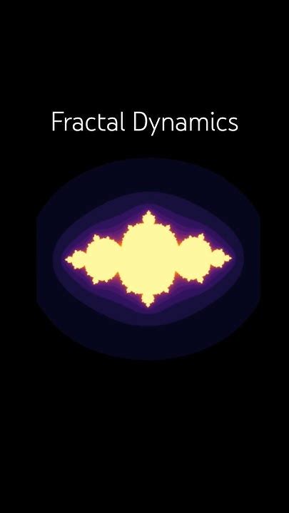 Dance Of Fractals Creativecoding Generativeart Maths Animation
