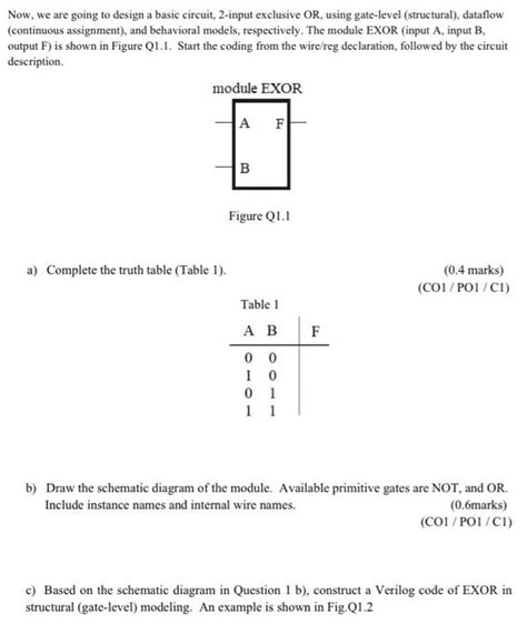 Solved Now We Are Going To Design A Basic Circuit 2 Input Chegg Com