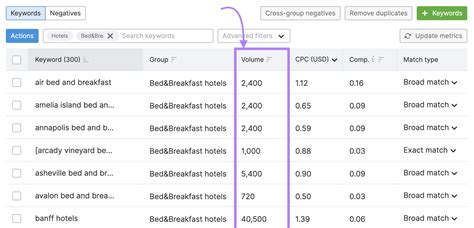 keyword search volume a beginner s guide