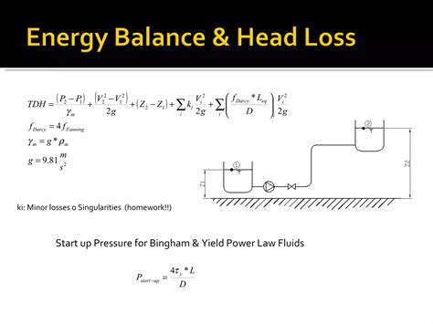 Non Newtonian Models Ppt
