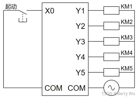 Plc笔记与练习三菱stl指令例子 Csdn博客 Plc笔记与练习三菱stl指令例子 Csdn博客