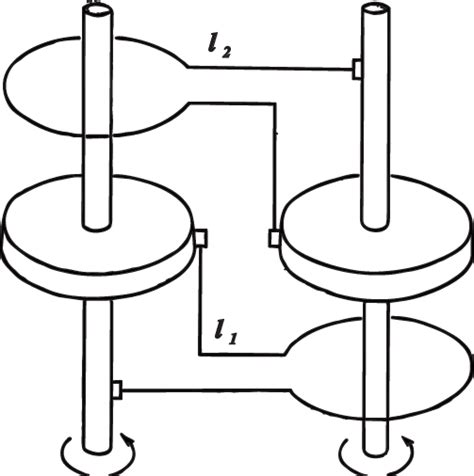 a schematic picture of rikitake dynamo download scientific diagram