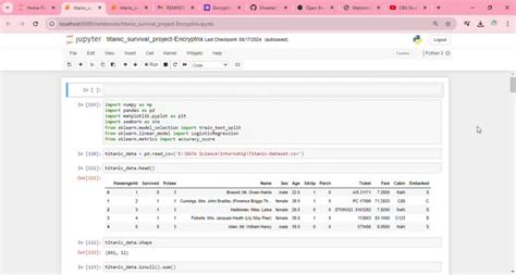 Shweta Sonkar On Linkedin Encryptrix Datascience Machinelearning Titanicanalysis Python