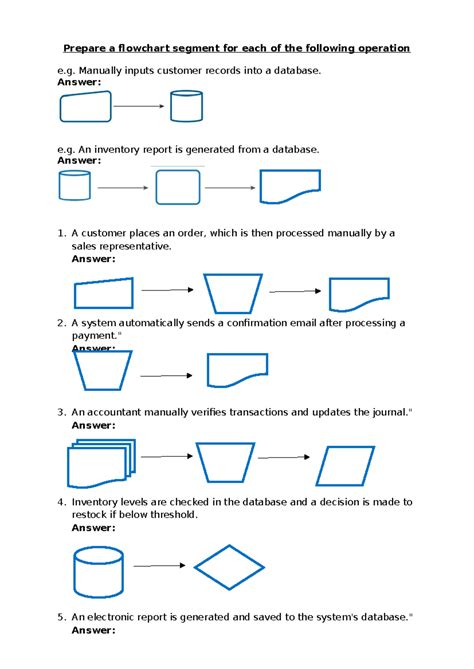 Questions Prepare A Flowchart From The Operations Prepare A Flowchart Segment For Each Of