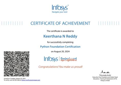 Keerthana Reddy On Linkedin Python Coding Certification Techskills
