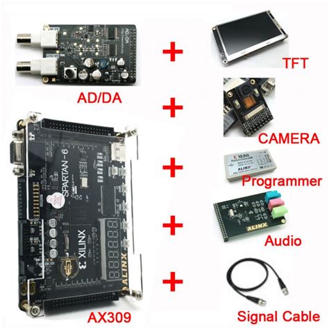 Alinx Ax309 Xilinx Fpga Development Spartan6 Xc6slx9 Spartan 6 Advanced