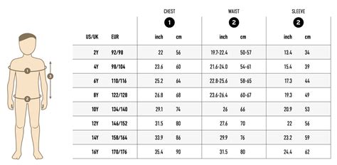 Blazer Measurement Chart