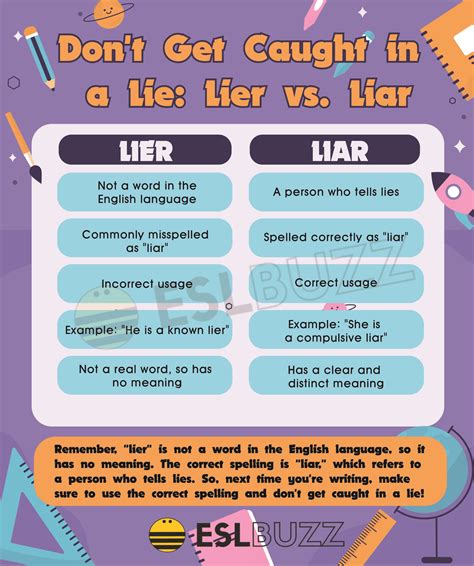 Lier Or Liar Don T Get Caught In A Lie ESLBUZZ