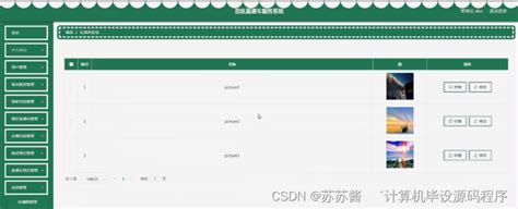 【附源码】java计算机毕业设计景区直通车服务系统（程序lw部署） Csdn博客