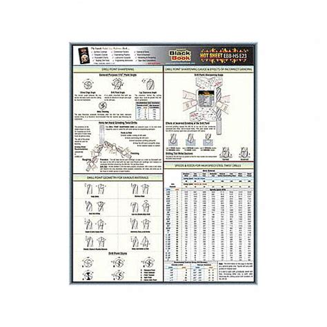 Hot Sheet E23 English Engineering Data Sheethot Sheet E23 5dfe35dfe3 Grainger