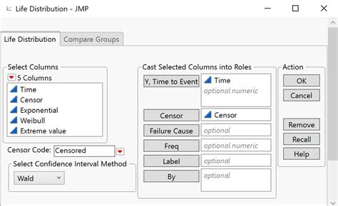Distribution Fitting Life Distribution Jmp User Community