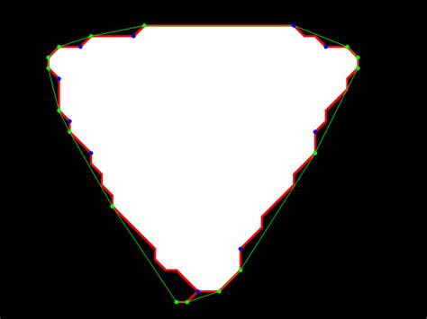 Indices From Convexhull Not Monotonic · Issue 4539 · Opencvopencv · Github