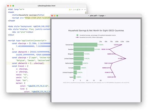 在 Java 中将 Html 转换为 Pdfjava Html 转pdf Csdn博客