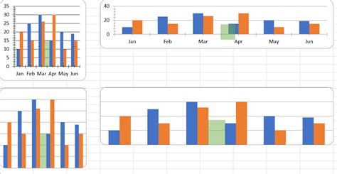 Excel Ooxml Position Usershapes Relative To Chart Series Independent