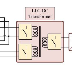 Multi Port DC Transformer Download Scientific Diagram