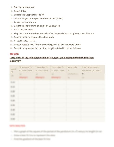 Solution Csec Physics 110 Simple Pendulum Simulation Lab Studypool