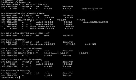 Docker Easyconnect 登录成功 浏览器通过代理无法访问vpn资源 · Issue 104 · Docker Easyconnectdocker Easyconnect