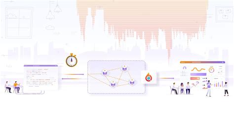 tried combining tracing with profiling using pyroscope and the result is