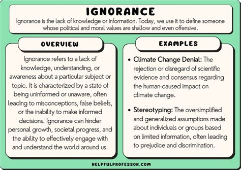 10 Ignorance Examples 2025