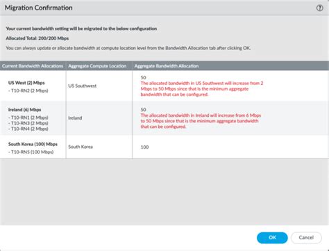 Plan Your Migration To The New Model