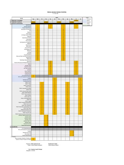 Sample Sci Lab Calendar Pdf Chemistry Applied And Interdisciplinary Physics