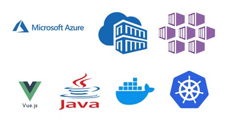 Azure — Deploying Vue App With Java Backend On Aks By Bhargav Bachina