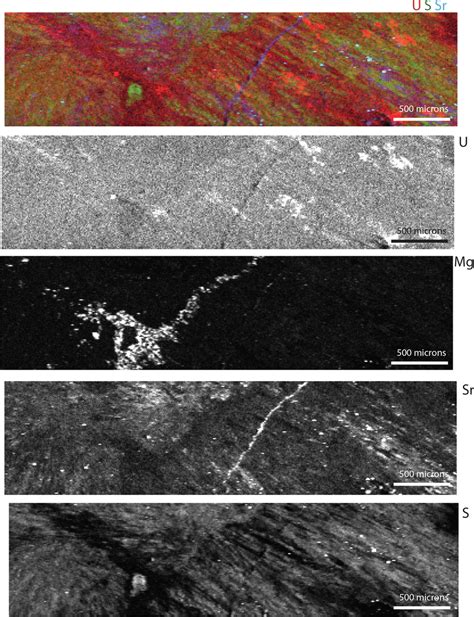 Tender Energy Range Tes Synchrotron Xrf Maps Of The Walnut Canyon Download Scientific Diagram