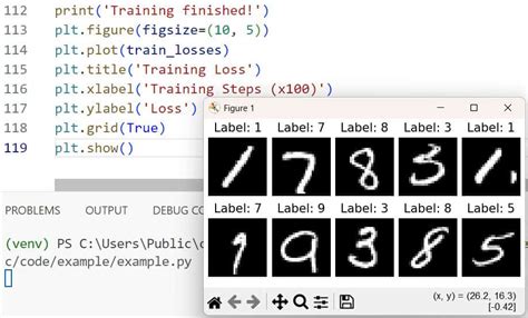 Pytorch Mnist Complete Tutorial