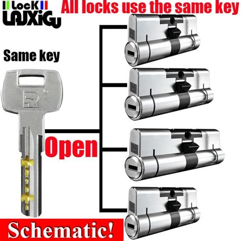 All Locks Use The Same Key One Key Opens All Locks Door Lock Lock