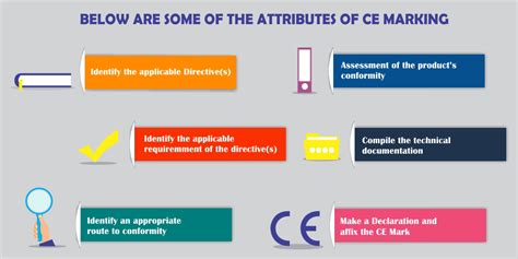 Ce Marking Certification Complianceease In