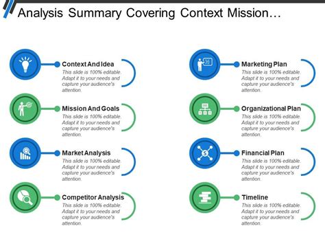 Analysis Summary Covering Context Mission Market Competitors Powerpoint Presentation Pictures Analysis Summary Covering Context Mission Market Competitors Powerpoint Presentation Pictures