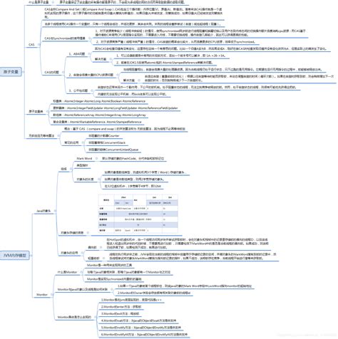 思维导图系列之java多线程知识梳理java线程知识点思维导图 Csdn博客 思维导图系列之java多线程知识梳理java线程知识点思维导图 Csdn博客