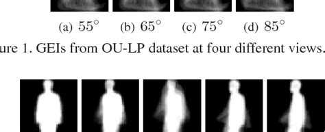Figure 1 From Cross View Gait Recognition Using View Dependent Discriminative Analysis