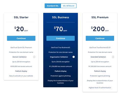Ionos By 1and1 Web Hosting Review Pcmag
