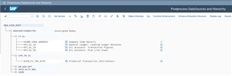 Loading SAP Help Portal