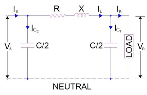 Nominal T And Nominal π Model Of Transmission Line Electrical Concepts