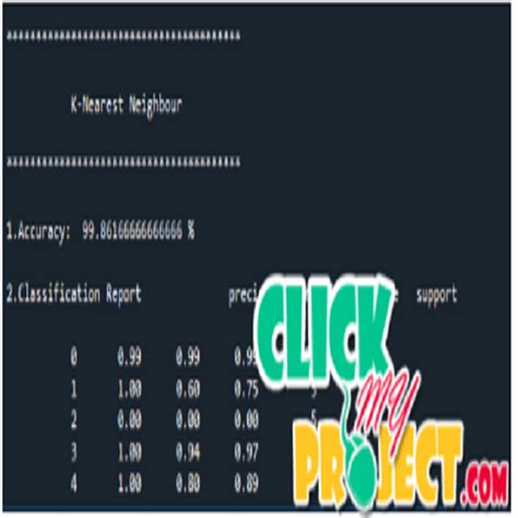 A New Method For Flow Based Network Intrusion Detection Using The Inverse Potts Model